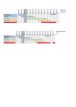 Schedules complete | PDF