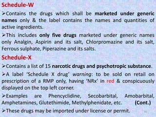 Schedules of Drugs & Cosmetics Act (1940), Rules(1945) | PPTX
