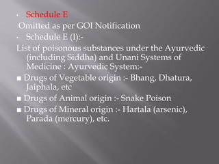 Schedules of drugs | PDF