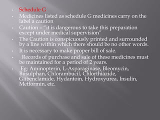 Schedules of drugs | PDF