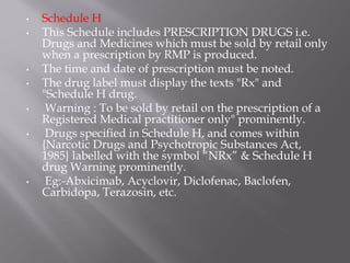 Schedules of drugs | PDF
