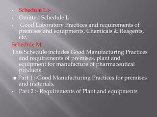 Schedules of drugs | PDF