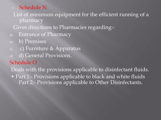 Schedules of drugs | PDF