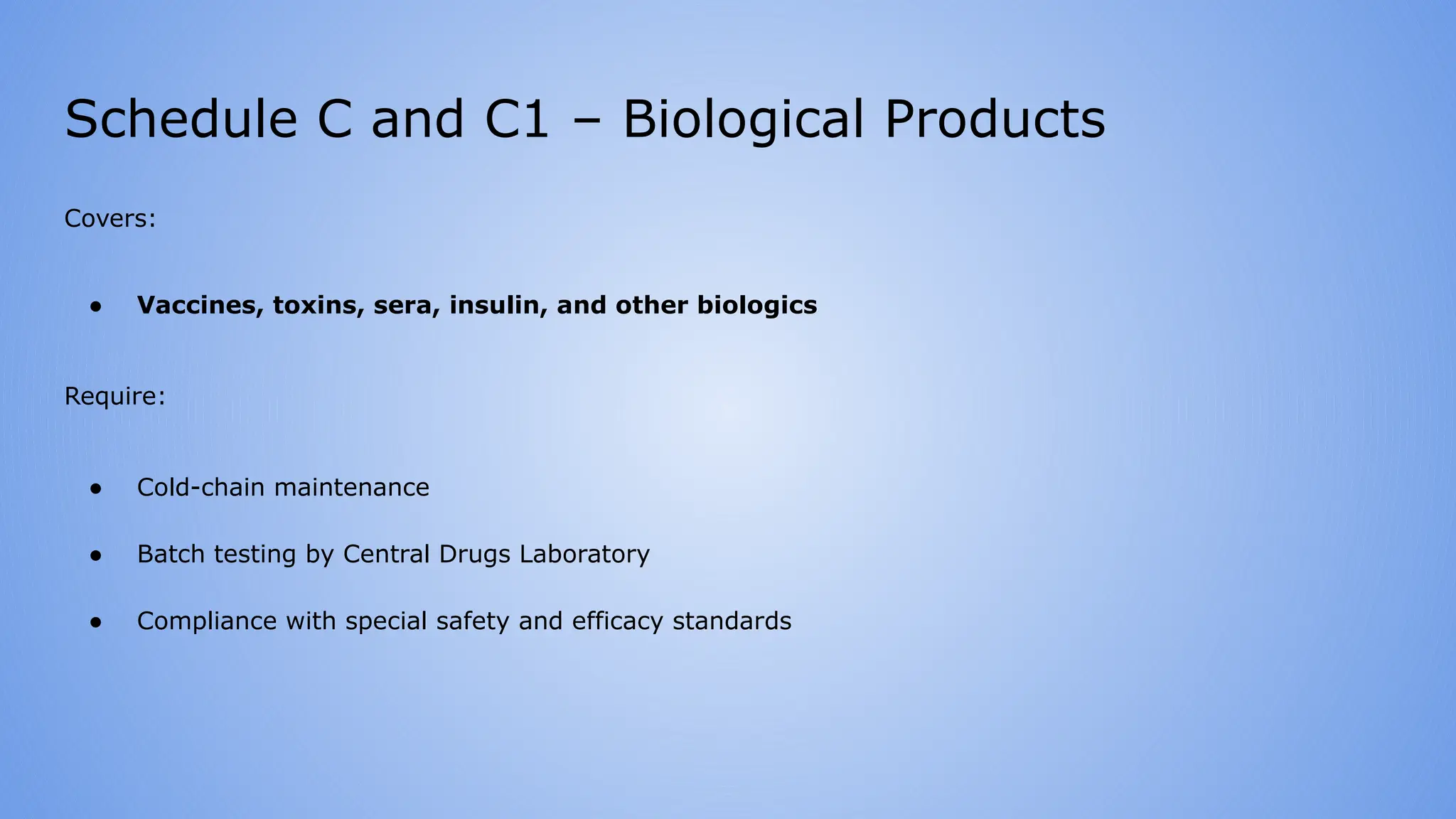 Schedules of Drugs under Drugs & Cosmetics Act, 1940 – A Comprehensive ...