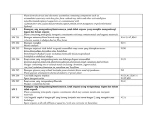 Schedule waste code doe | PDF