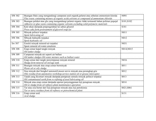 Schedule waste code doe | PPT