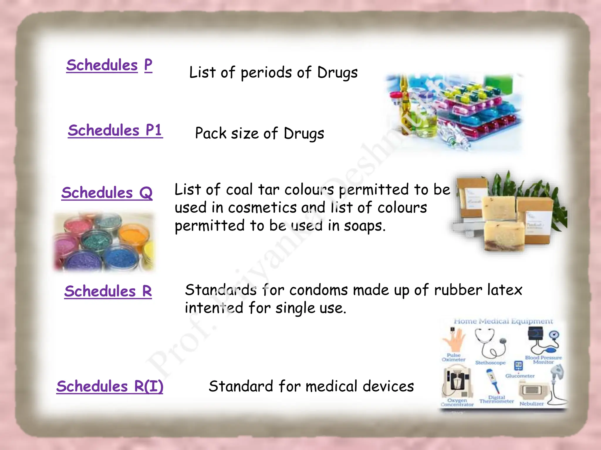 SCHEDULE IN D&C ACT,1940 (PHARMACY LAW AND ETHICS) | PDF