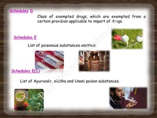 SCHEDULE IN D&C ACT,1940 (PHARMACY LAW AND ETHICS) | PDF