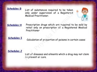 SCHEDULE IN D&C ACT,1940 (PHARMACY LAW AND ETHICS) | PDF