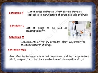 SCHEDULE IN D&C ACT,1940 (PHARMACY LAW AND ETHICS) | PDF