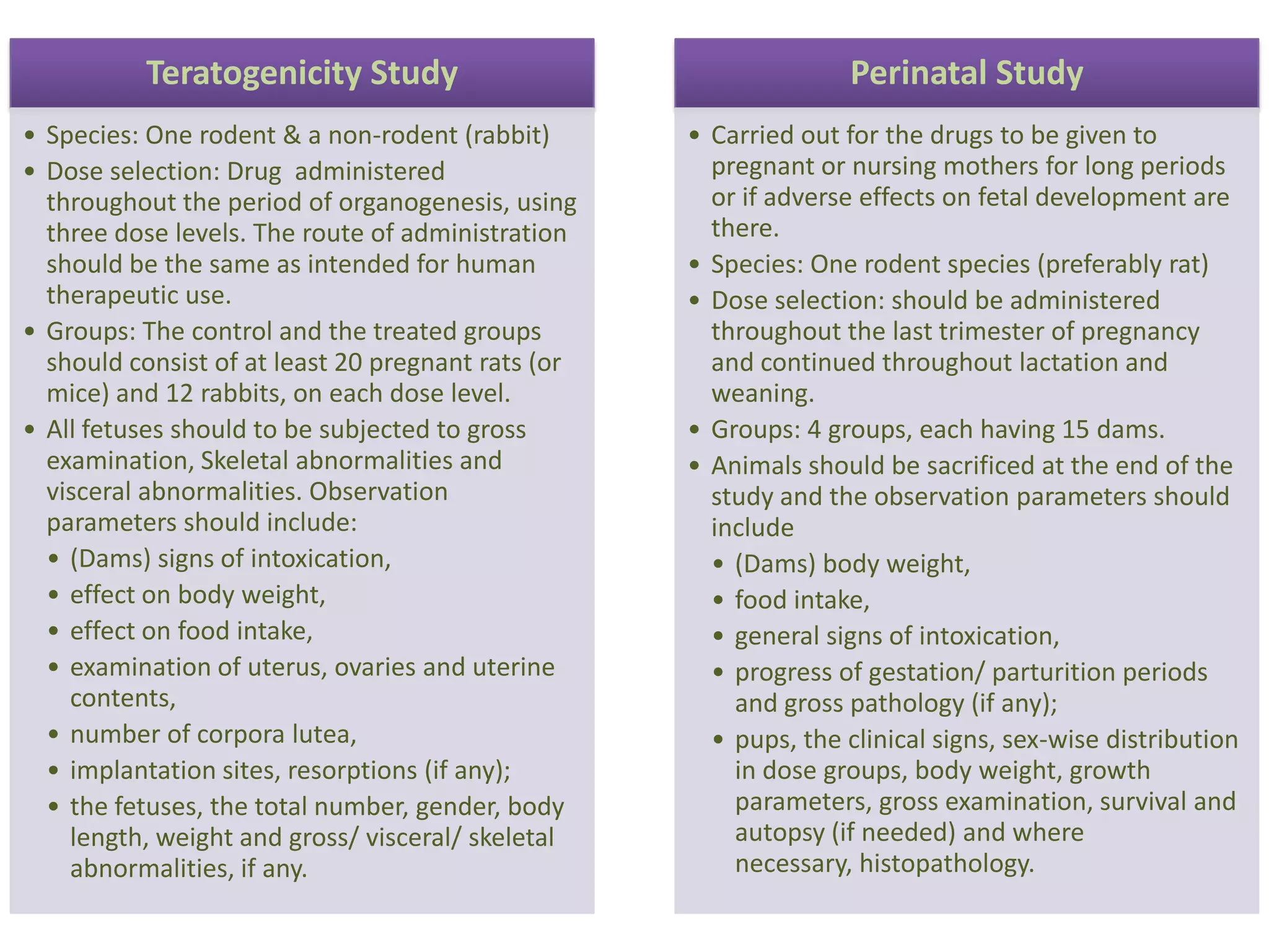 Schedule y for toxicity studies | PPTX
