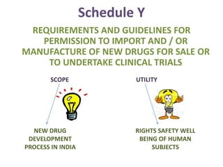 Schedule y for toxicity studies | PPTX