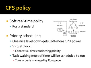 Linux Process & CF scheduling | PPTX | Operating Systems | Computer ...