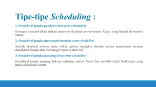 Scheduling - Penjadwalan Sistem Operasi | PPT