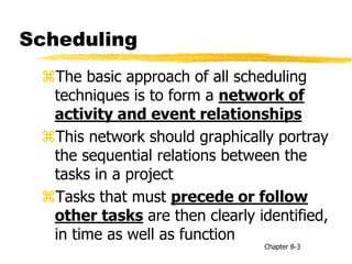 Scheduling | PPT