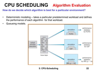 CPU scheduling in Operating System Explanation | PPT
