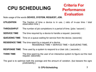 CPU scheduling in Operating System Explanation | PPT