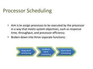 scheduling Uni processor Long-term .ppt | Operating Systems | Computer Software and Applications