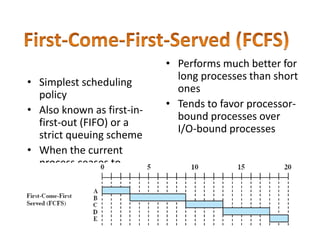 scheduling Uni processor Long-term .ppt | Operating Systems | Computer Software and Applications