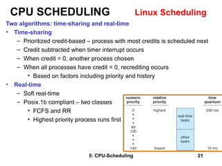 Scheduling.ppt with operating system slides | PPT