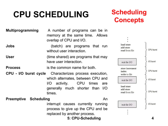 Scheduling.ppt with operating system slides | PPT