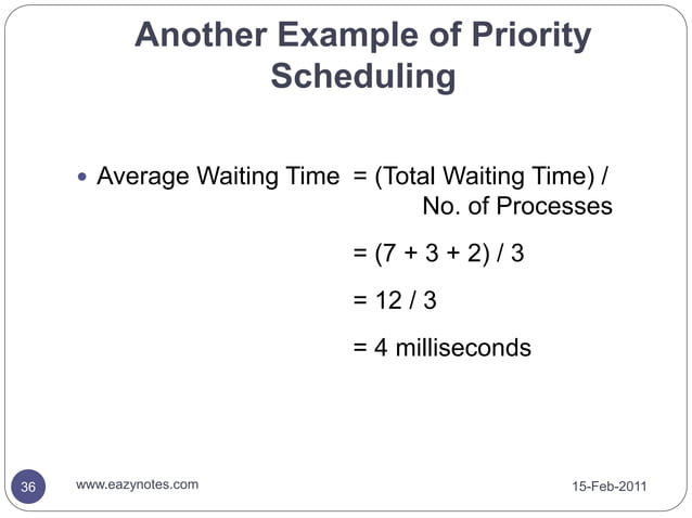 scheduling-algorithms.ppt