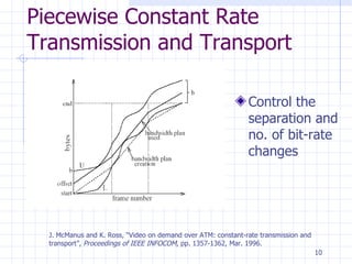 Scheduling for VBR Video Streaming | PPT