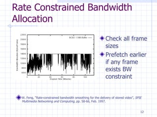 Scheduling for VBR Video Streaming | PPT