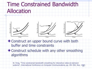 Scheduling for VBR Video Streaming | PPT