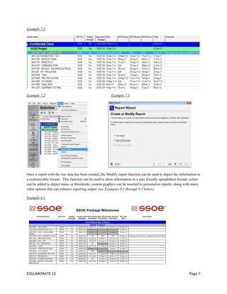 Scheduling minimizing the input while maximizing the output white paper | PDF