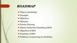 Scheduling production | PPT