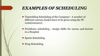 Scheduling production | PPT