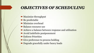 Scheduling production | PPT