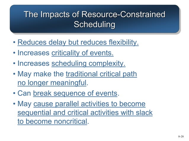 Scheduling-Resources-and-Costs.ppt | Business | Business and Finance