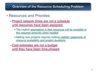 Scheduling-Resources-and-Costs.ppt