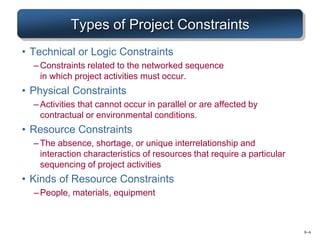 Scheduling-Resources-and-Costs.ppt