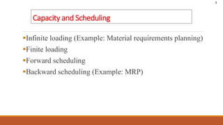 scheduling (1).pptgghghhhhhhhhhhhhhjjjjjjjj | PPT