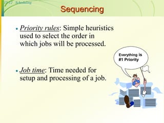 scheduling2.ppt