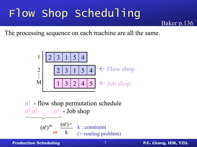 Power Point Presentation on Flow Shop Scheduling | PPT