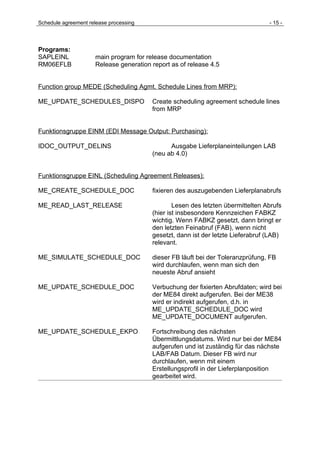 Scheduling agreement konwledge paper | DOC