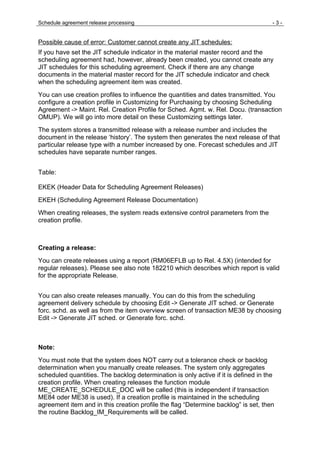 Scheduling agreement konwledge paper | DOC