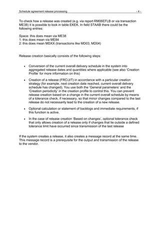 Scheduling agreement konwledge paper | DOC