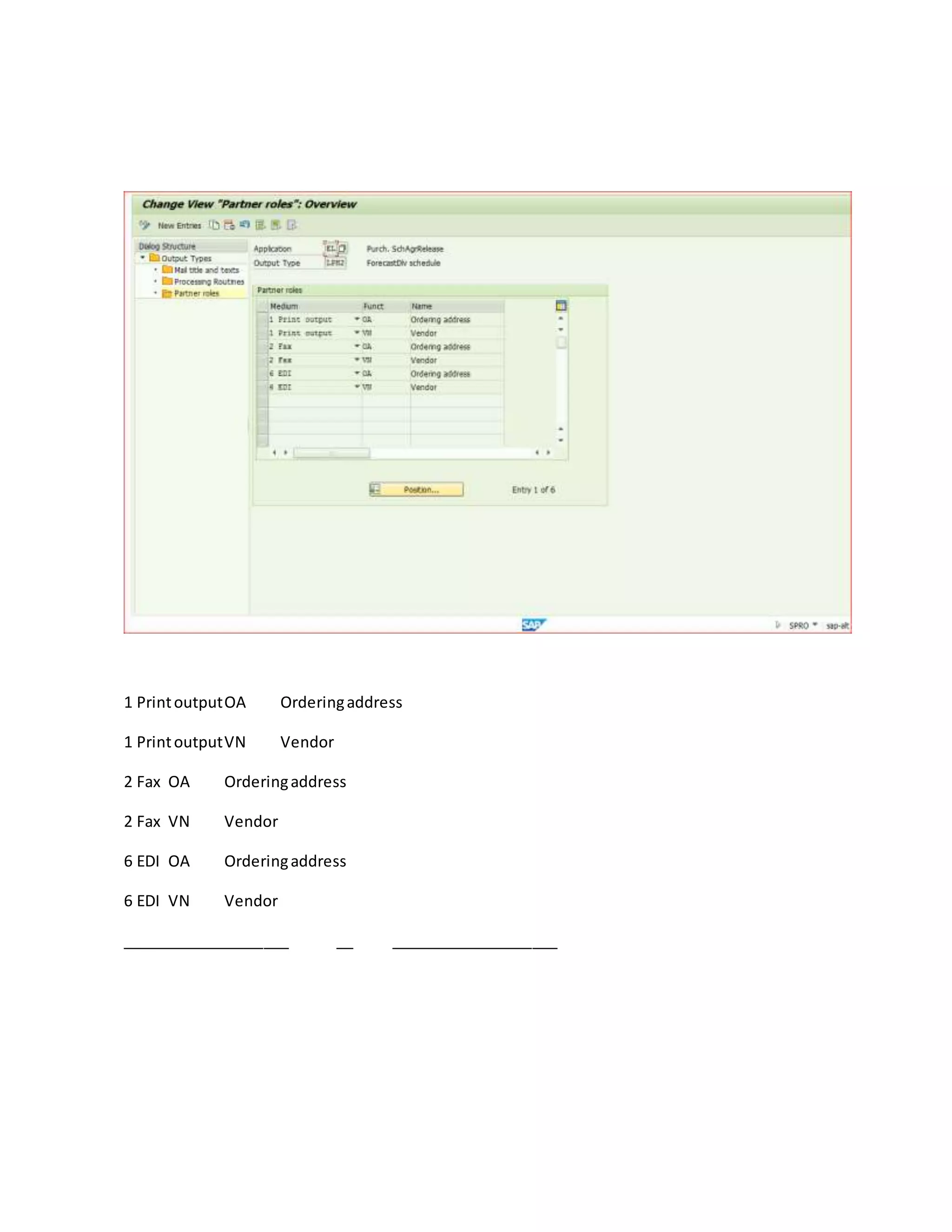 Scheduling agreement output message configuration | DOC