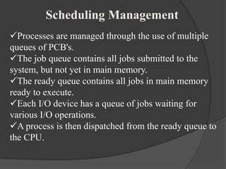 Scheduling algo(by HJ) | PPTX | Operating Systems | Computer Software ...