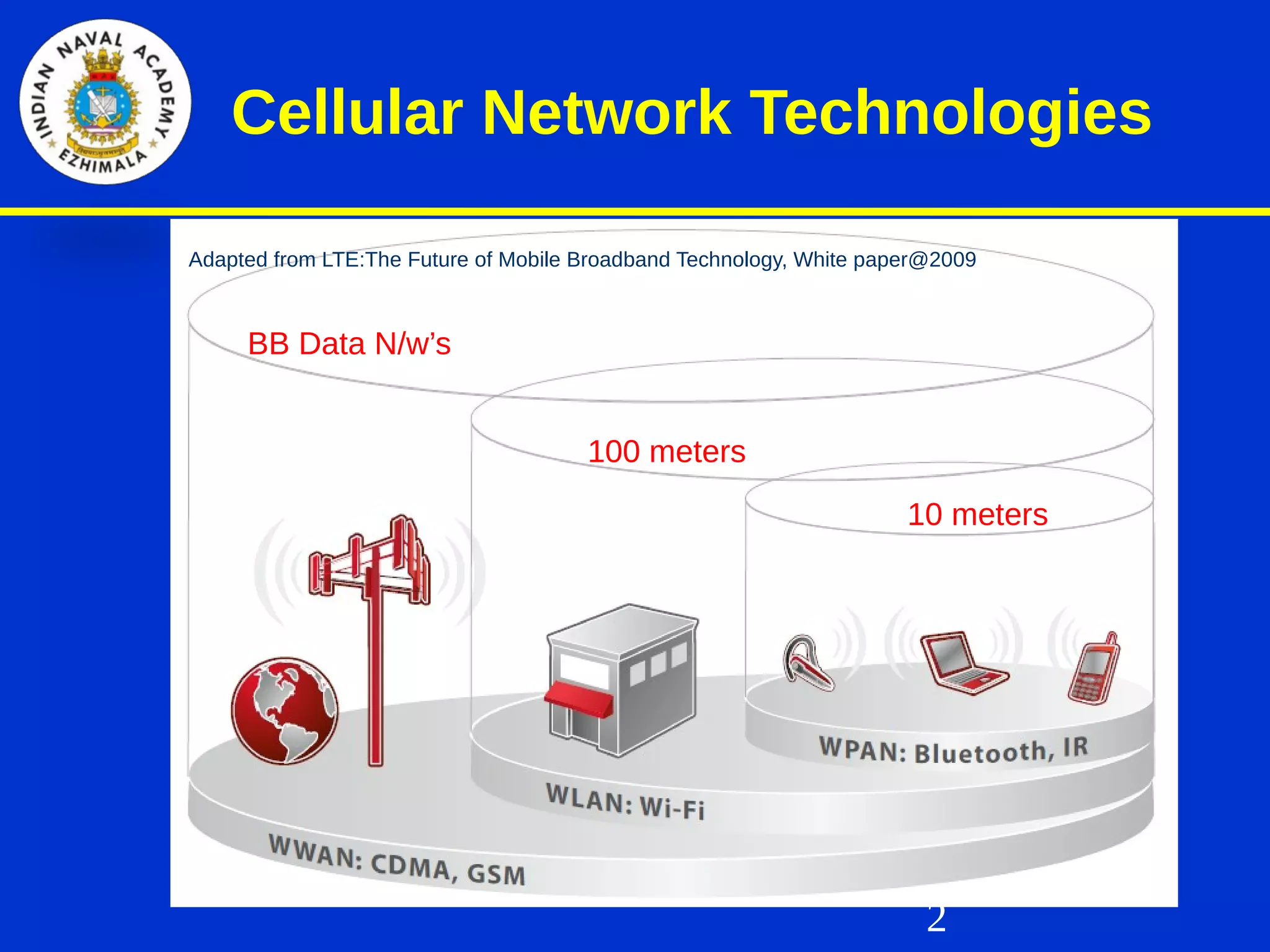 Scheduling Algorithms In Lte And Future Cellular Networks Pdf Computer Networking Computing