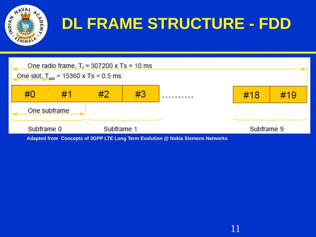 Scheduling Algorithms In Lte And Future Cellular Networks Pdf 6075