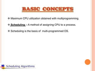 CPU Scheduling algorithms | PPSX