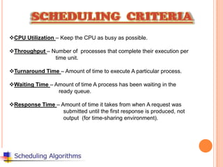 CPU Scheduling algorithms | PPSX
