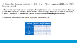 Scheduling algorithms | PPTX