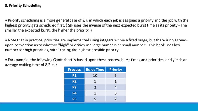 Scheduling algorithms | PPT